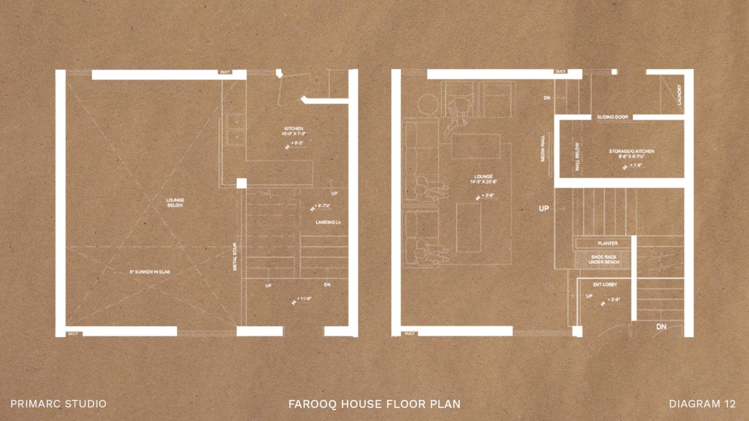 How to Read Floor Plans | Beginner’s Guide | Primarc Studio