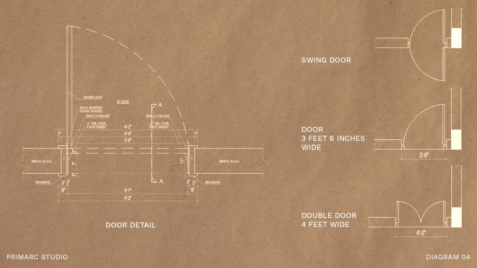 How to Read Floor Plans | Beginner’s Guide | Primarc Studio